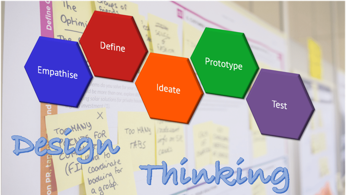 Introduction to Design Thinking Principles | QuantumCrayon EduPortal